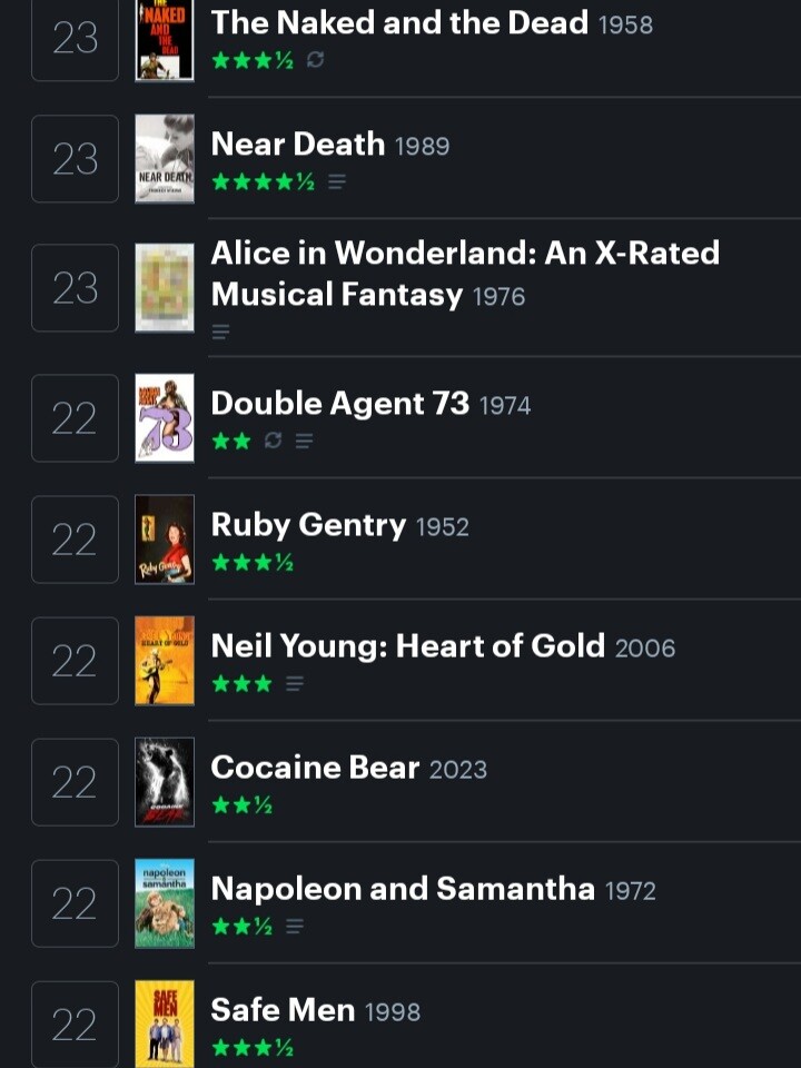 Steve Quick (@CultFilmReviewer@disabled.social) - disabled.social